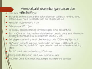 Askep ketoasidosis-diabetikum-ppt | PPT