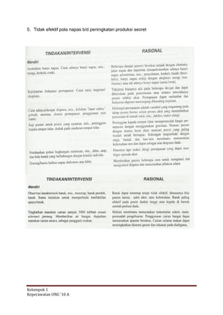 Askep lupus | PDF