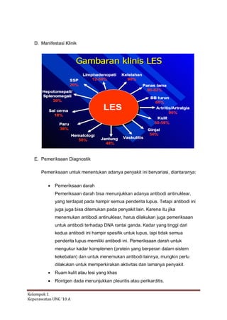 Askep lupus | PDF