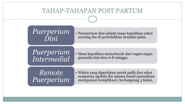 ASKEP-POST-PARTUM.ppt