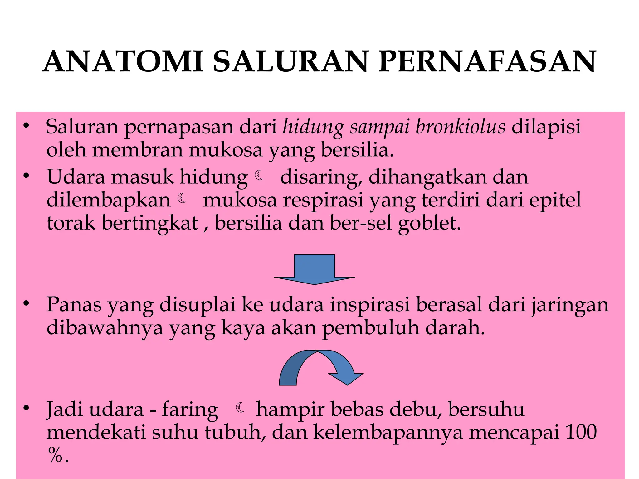Asuhan keperawatan pada Anak dengan Asma Bronchial | PPTX