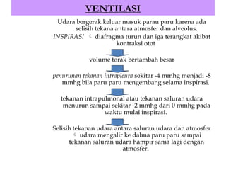 Asuhan keperawatan pada Anak dengan Asma Bronchial | PPTX