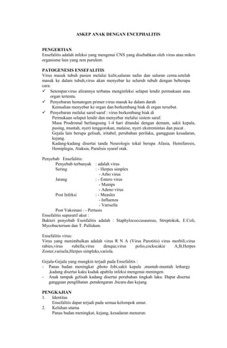 Askep anak dengan ensefalitis | DOC