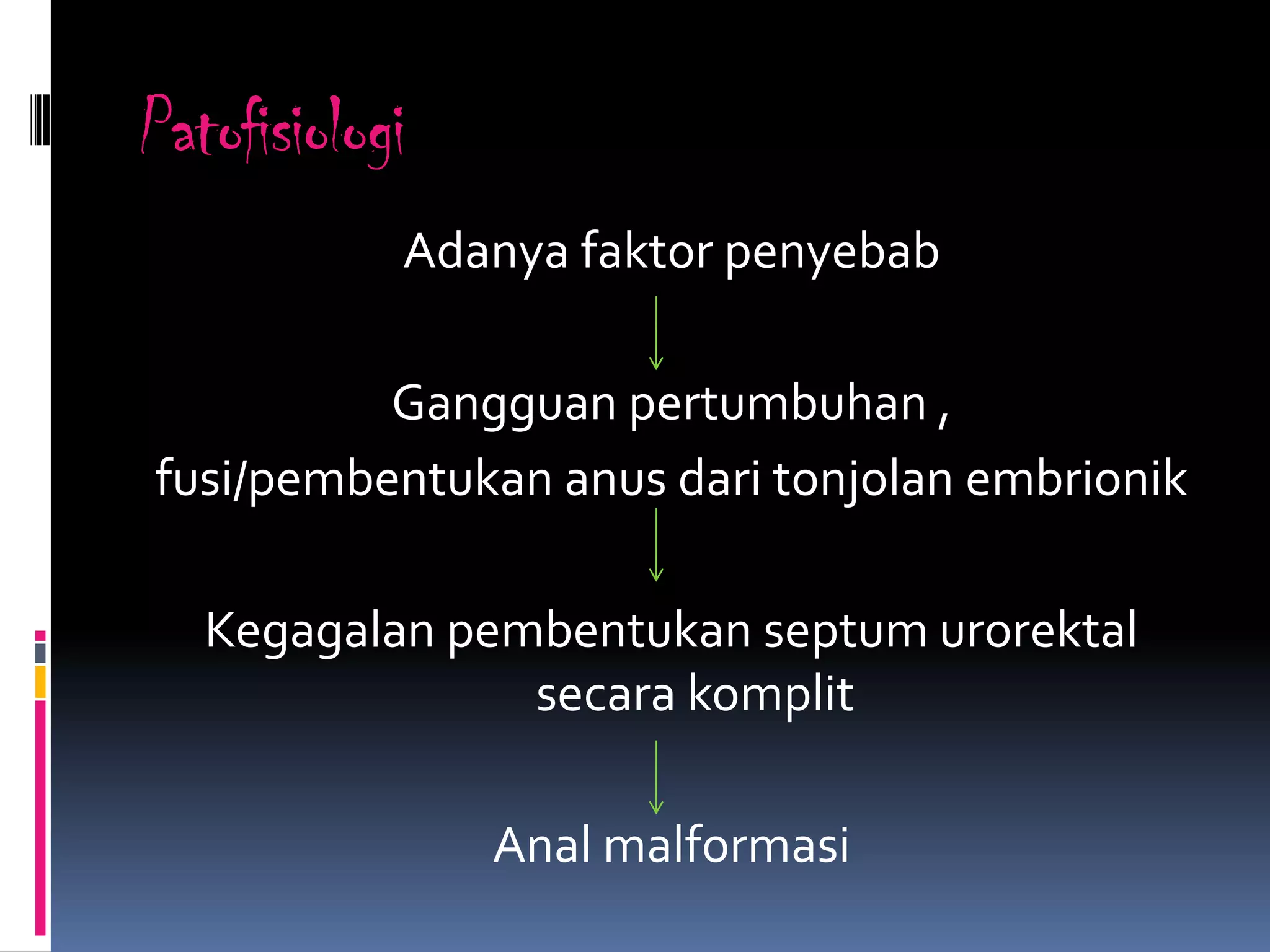 Askep anak dengan pembedahan sistem pencernaan AKPER PEMKAB MUNA | PPTX