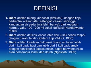 Asuhan Keperawatan Untuk Anak Diare.pptx