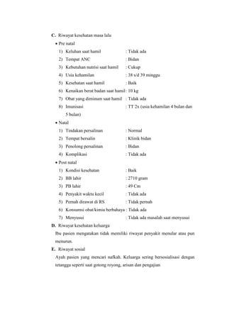 ASKEP ANAK DIARE ELIA.docx