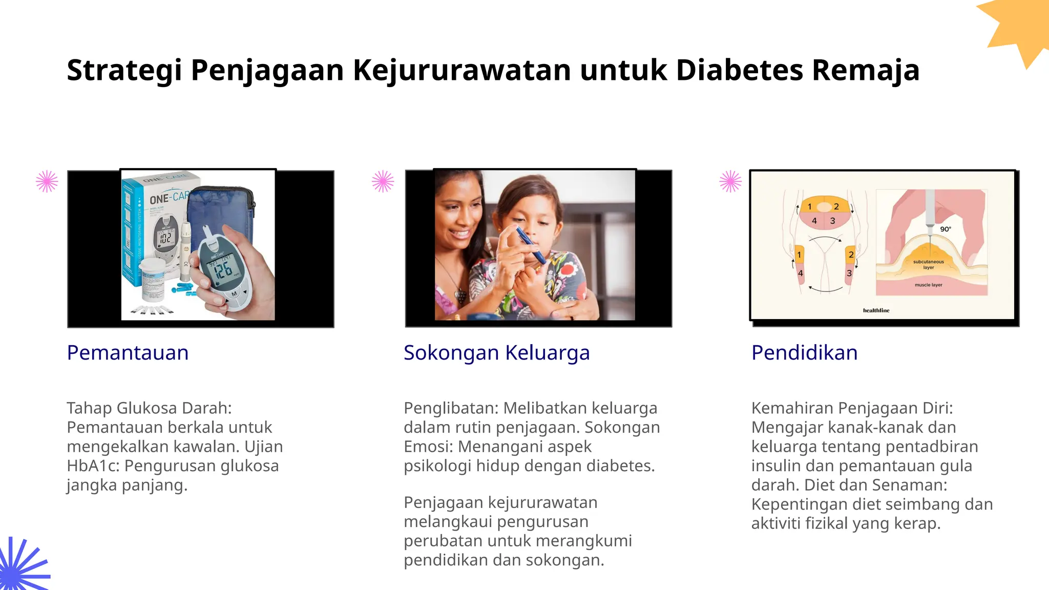 ASUHAN KEPERAWATAN ANAK DENGAN DM JUVENIL.pptx