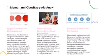 ASUHAN KEPERAWATAN ANAK DENGAN OBESITAS.pptx