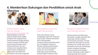 ASUHAN KEPERAWATAN ANAK DENGAN OBESITAS.pptx