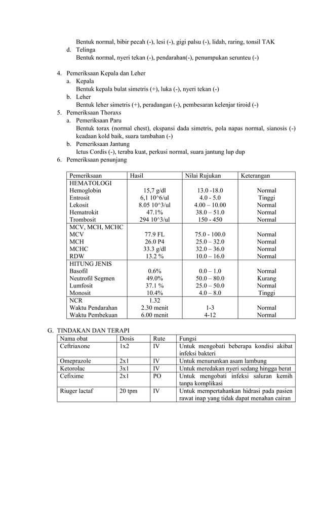 Askep Abses perianal.docx