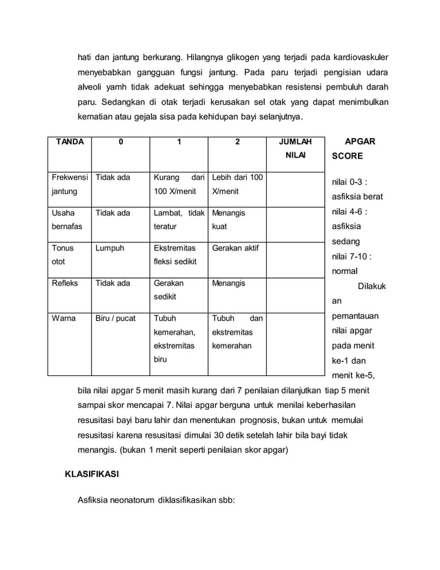 Askep asfi ksia neonatorum | PDF