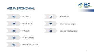 Askep Asma Bronchial (Ana T).pptx