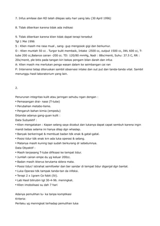 Askep batu empedu | ODT