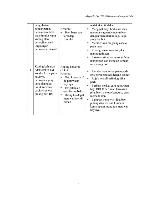 Askep bblr | DOC