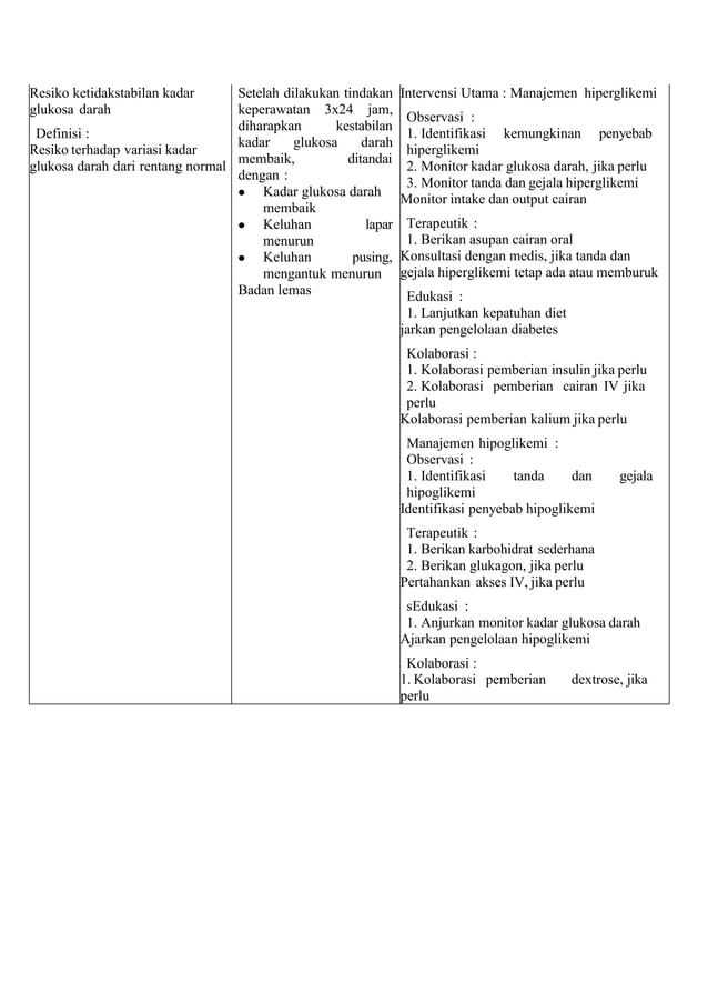 ASKEP pada pasien dengan diagnosa CAD CICU.docx