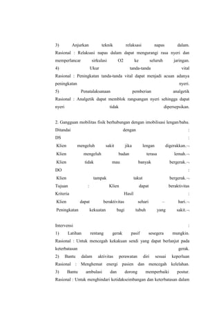 Askep ca mamae | DOCX