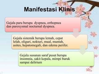 Askep chf kelompok 1 | PPTX