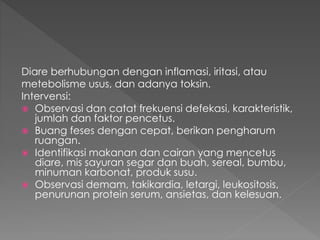 Askep colitis ulseratif | PPTX