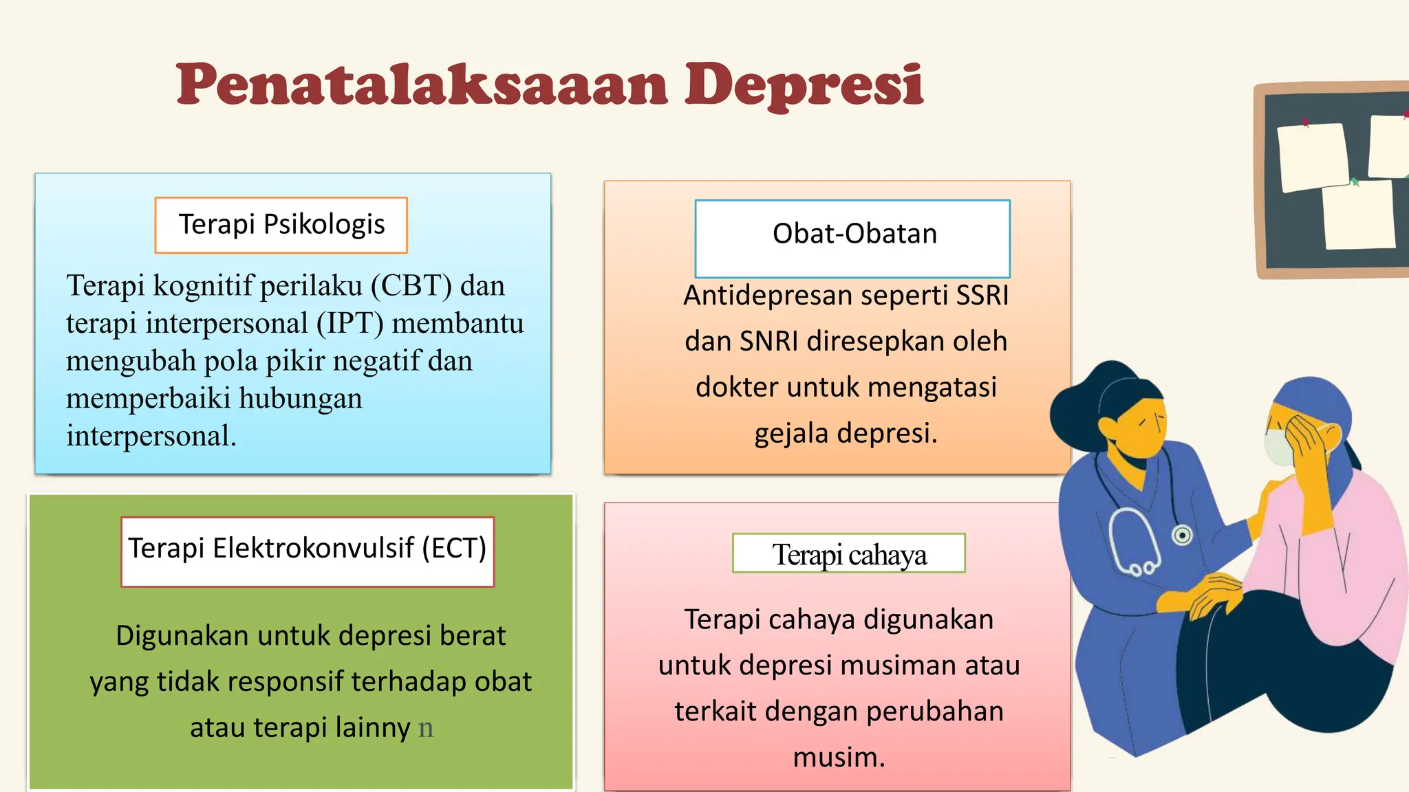 ASUHAN KEPERAWATAN PADA PASIEN DGN DEPRESI .pptx