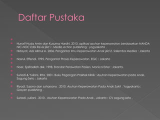 ASKEP PADA PASIEN DHF DENGUE HEMORAGIC FEVER .pptx