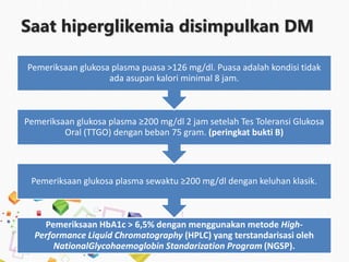 ASKEP DIABETES MELITUS.ppt