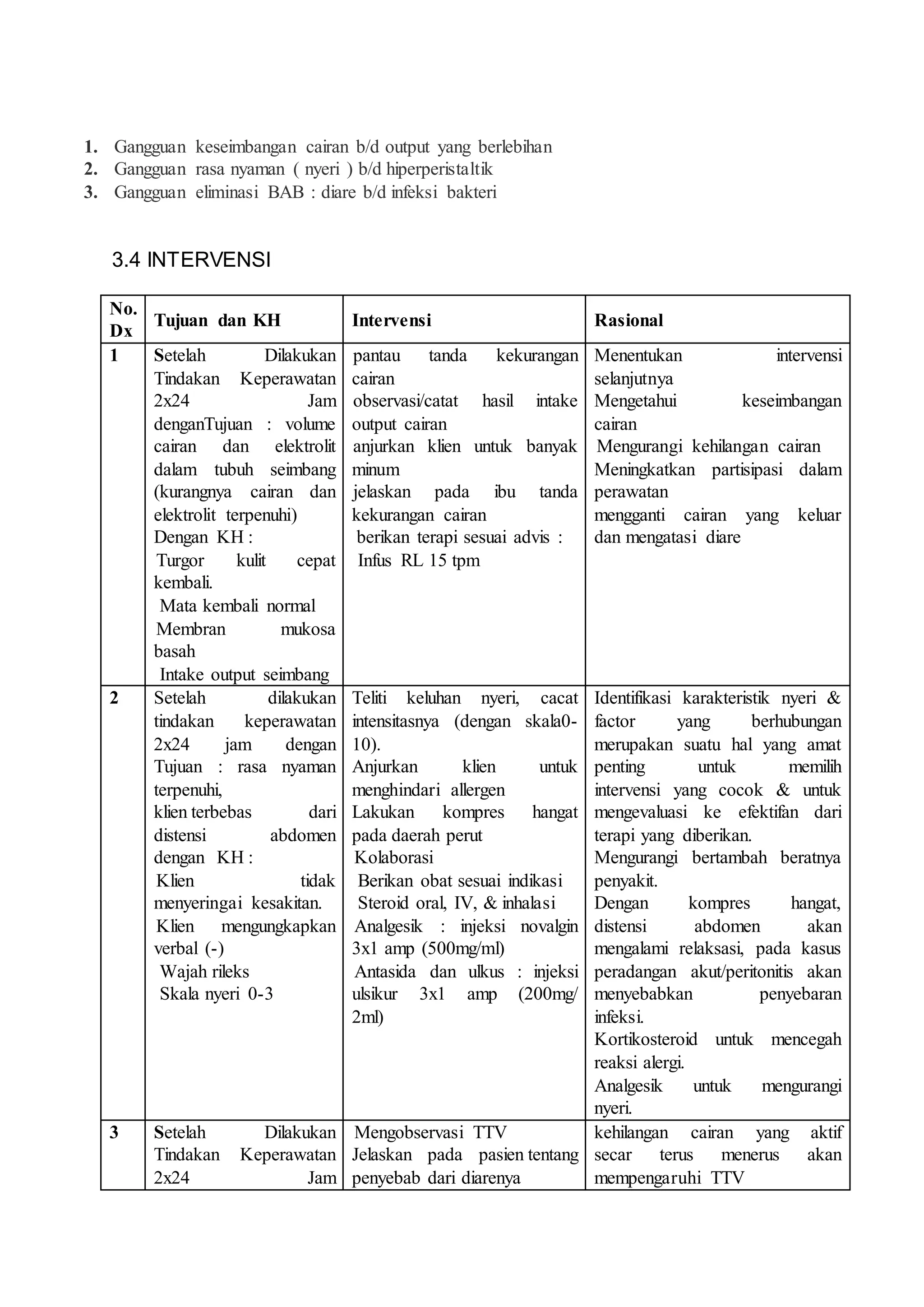 Askep diare | DOCX