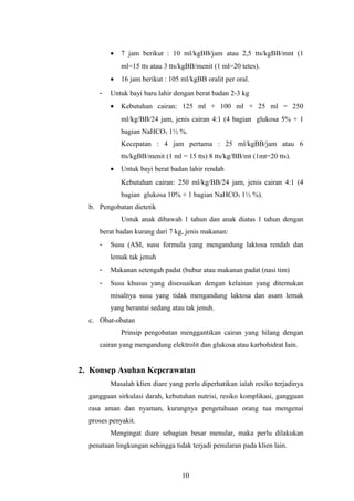 Askep diare anak | DOC