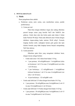 Askep diare anak | DOC