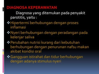 ASKEP DIGESTIF PAROTITIS oleh Herianto.pptx