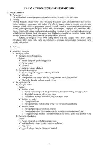 Askepfaringitis | PDF