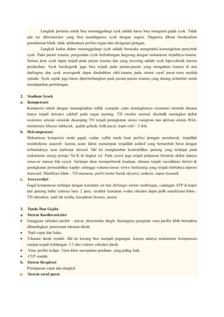 Askep gadar dengan kondisi syok | DOCX