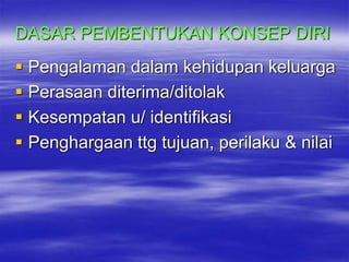 ASKEP GANG. KONSEP DIRI oke.ppt