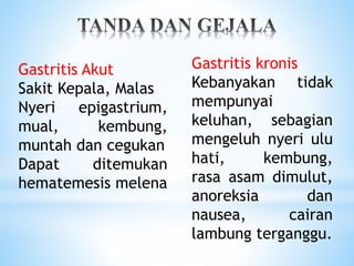 Askep gastritis | PPT