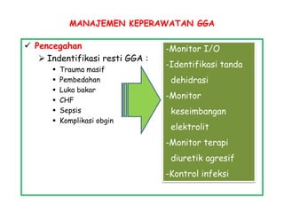 Asuhan keperawatan pada pasien GGA_GGK.ppt