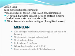 Askep ggn esofagus | PPT