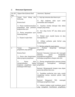 Askep glaukoma | DOCX