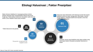 Asuhan keperawatan pada pasien Halusinasi.pptx