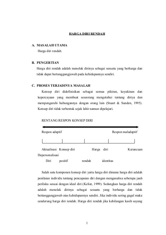 Askep Harga Diri Rendah