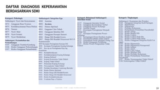 ASUHAN KEPERAWATAN pd Hemodialisis CO19 | PPT