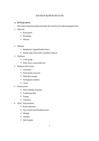 Askep hepatitis | DOC