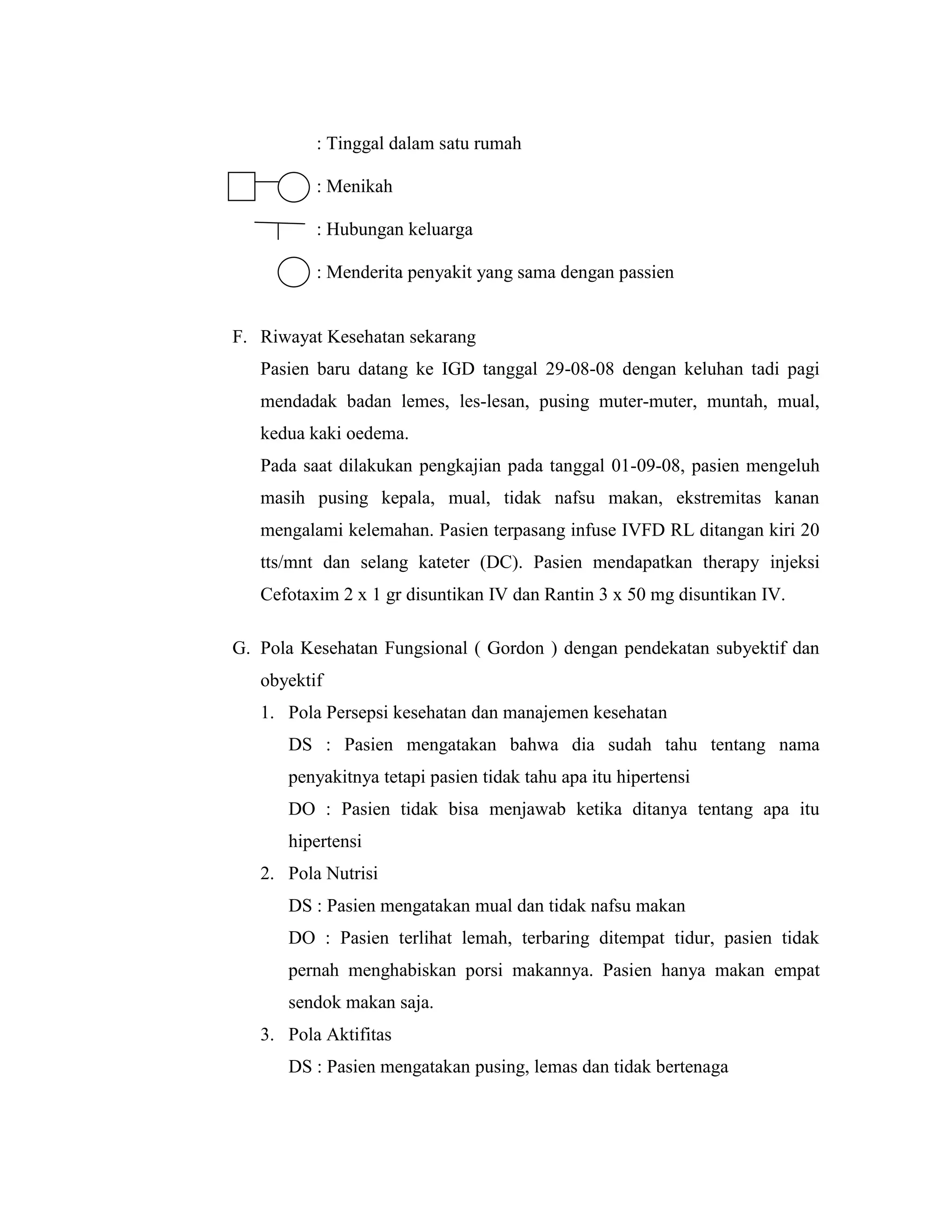 Askep hipertensi | DOCX