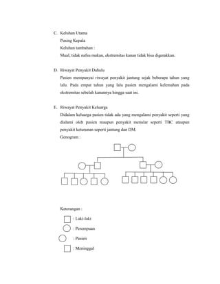 Askep hipertensi | DOCX