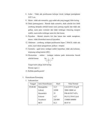 Askep hipertensi | DOCX