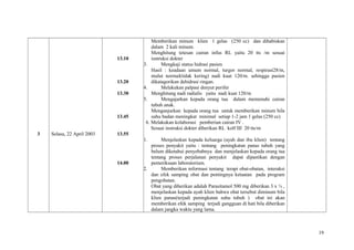 Askep hipertermi AKPER PEMDA MUNA | DOC