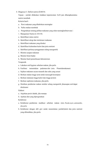 Askep Hipoglikemia.docx