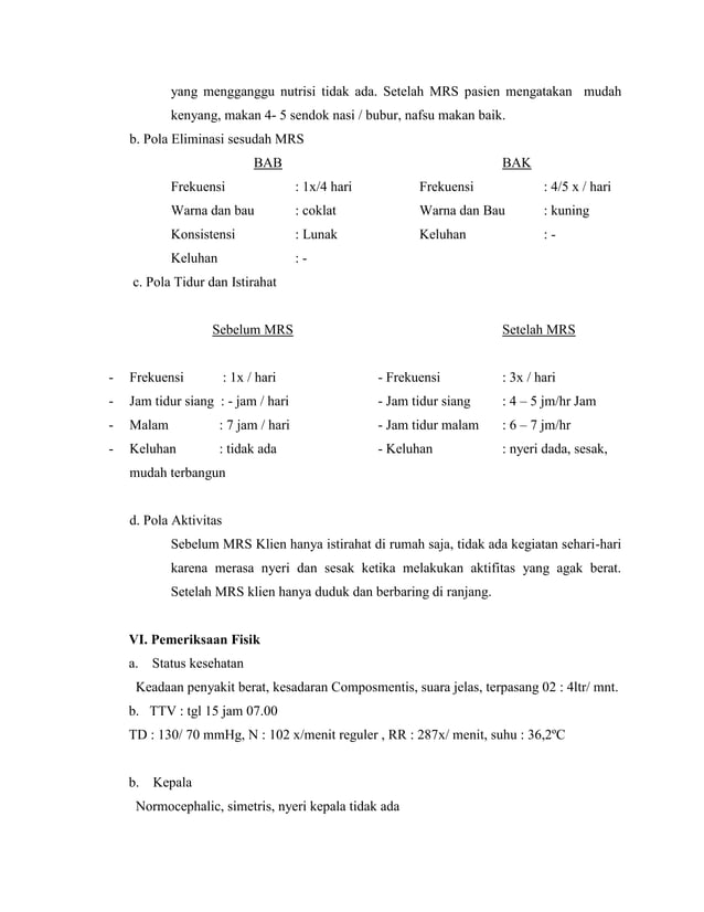 Askep iccu mci citra | DOCX