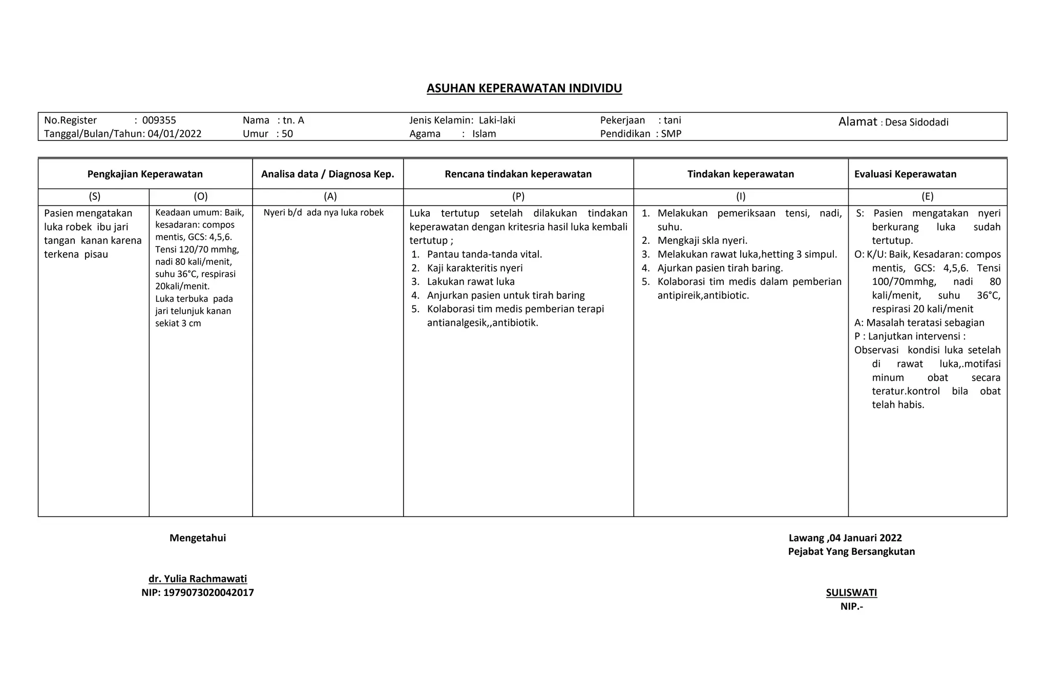 ASKEP INDIVIDU LAWANG.docx