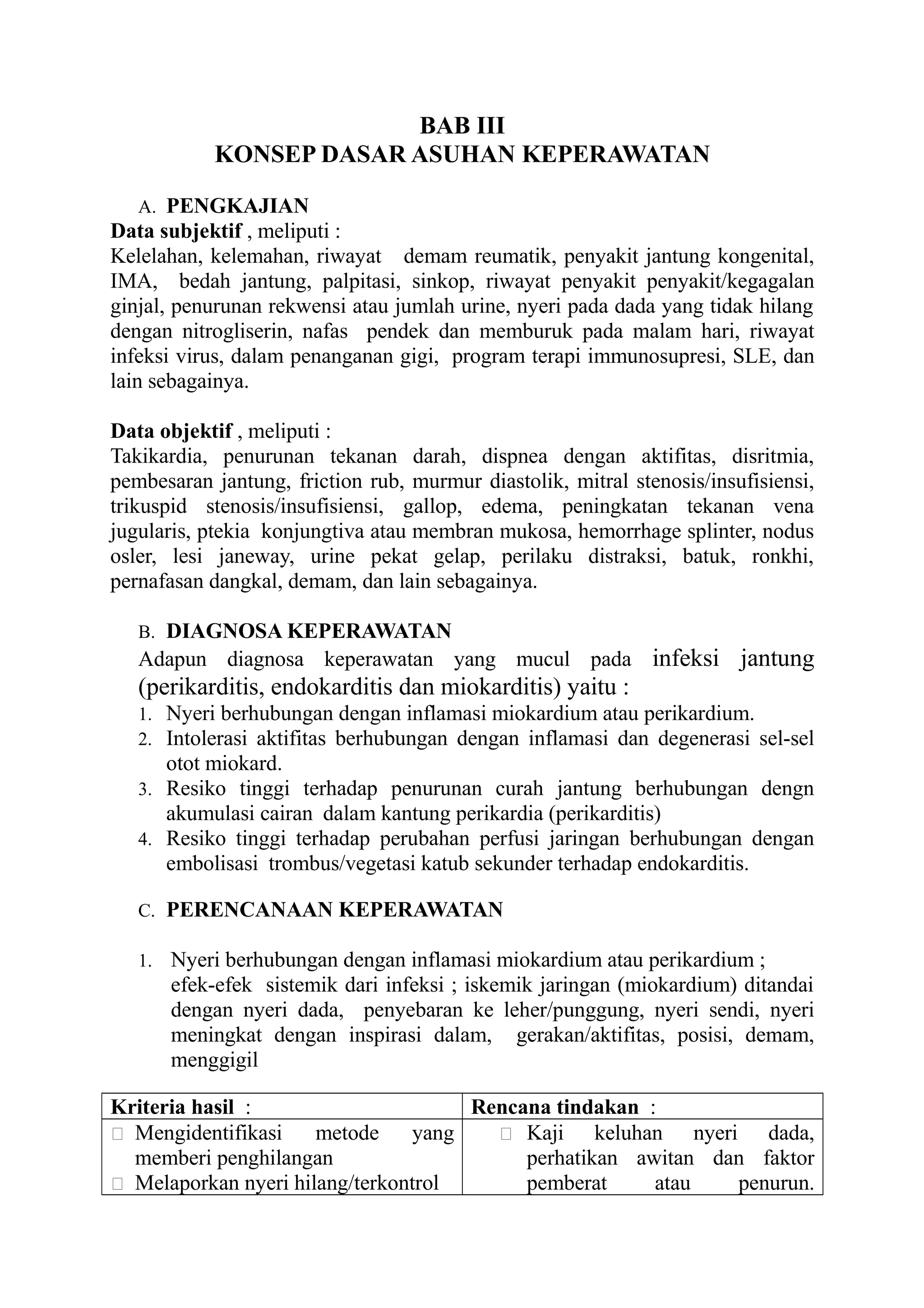 Askep infeksi jantung (perikarditis, endokarditis dan miokarditis) | DOC