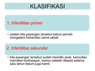 Askep infertilitas | PPT
