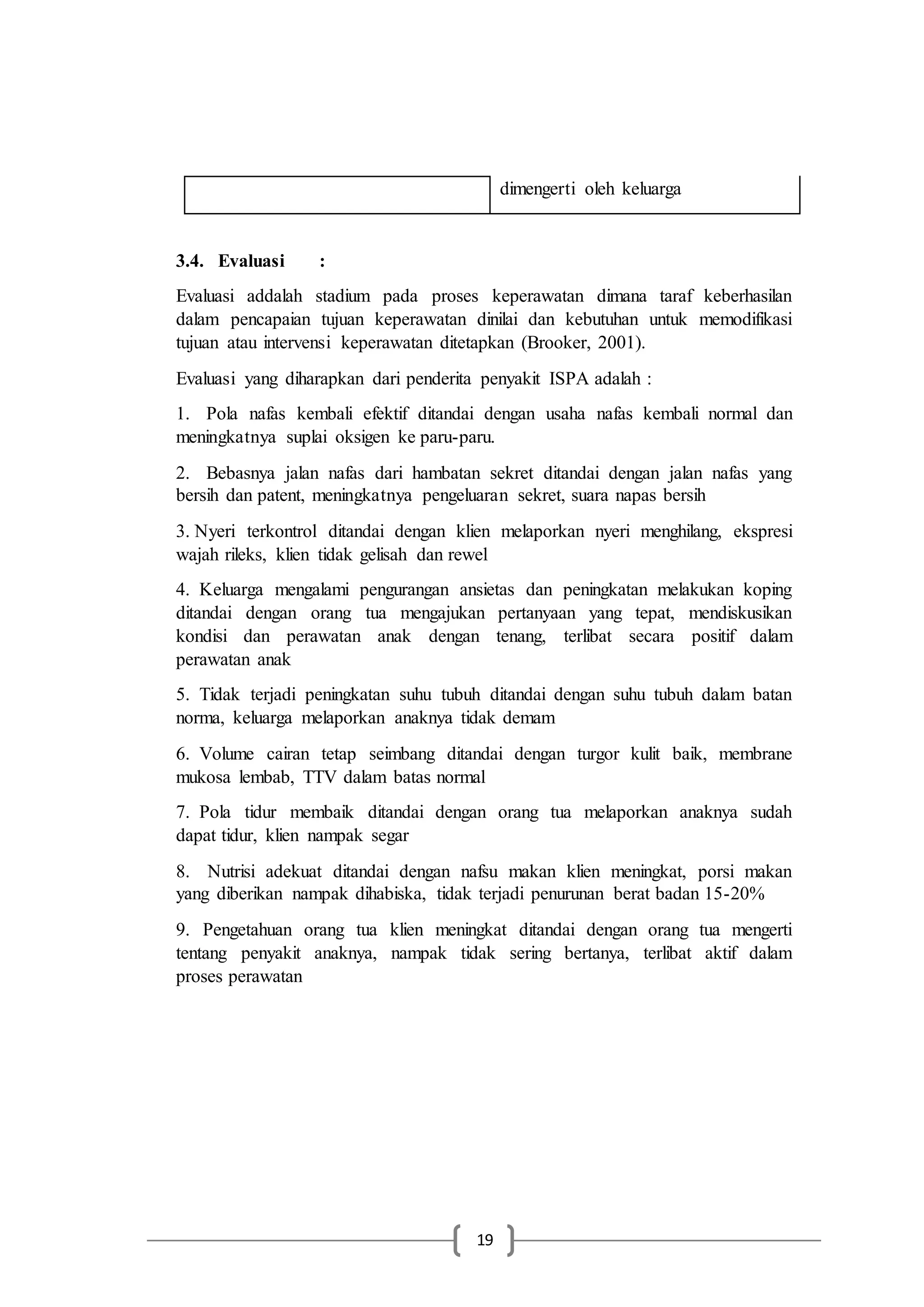 Askep Anak dengan ISPA | DOCX
